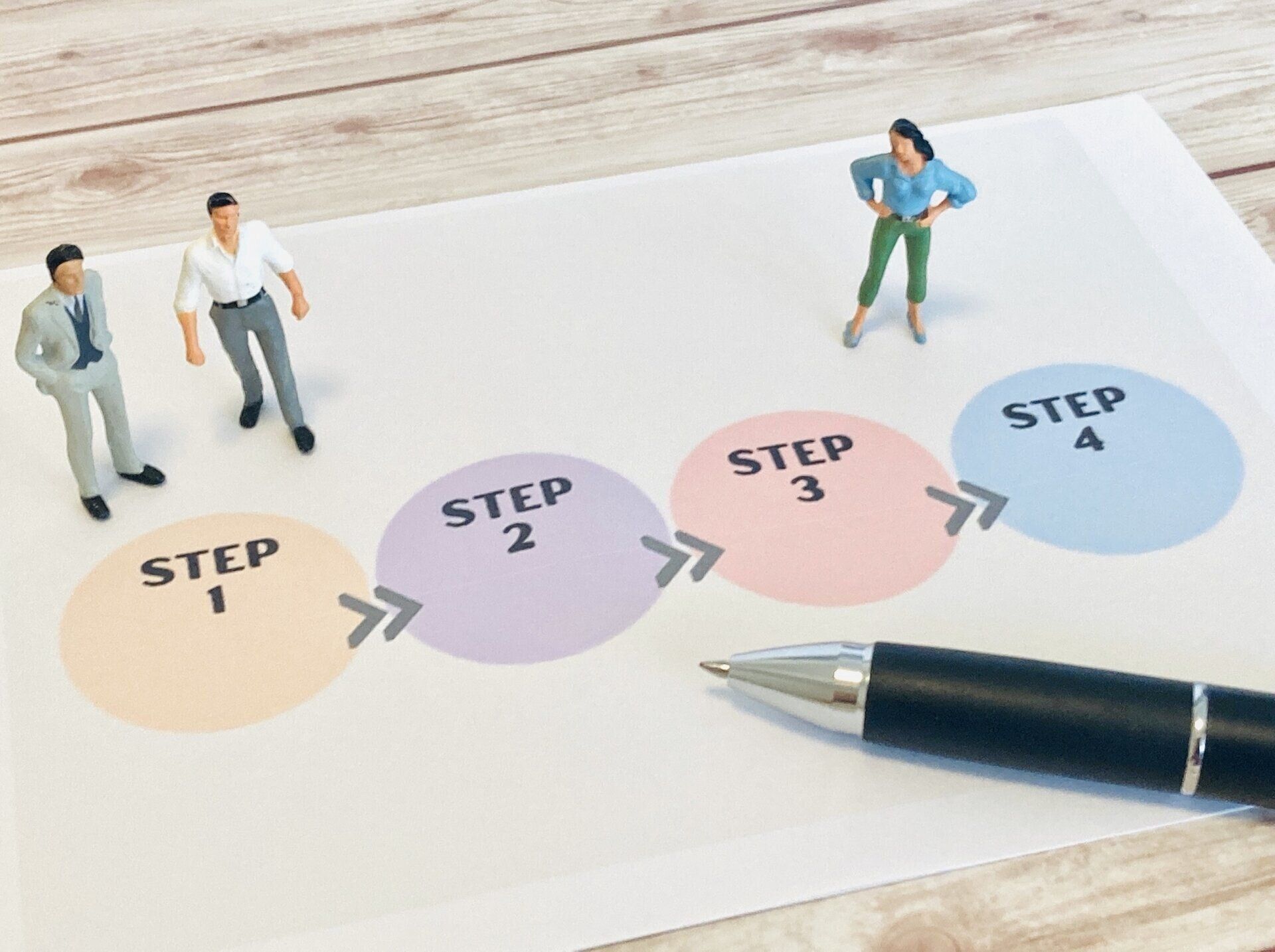 ParaviのABEMAプレミアムの解約（退会）方法と確認の仕方を徹底解説！ | サンキュ！